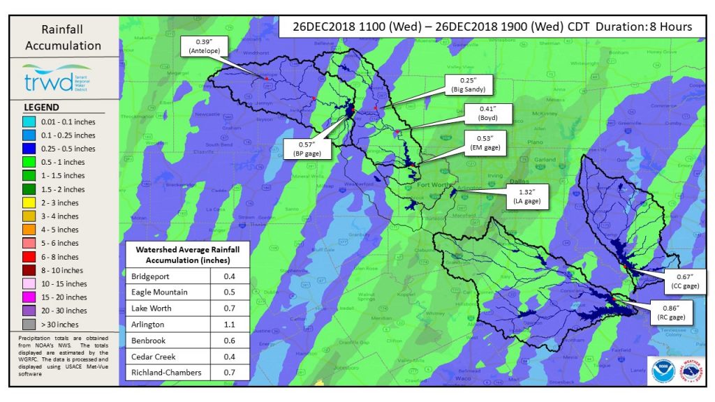 Rainfall Accumulation | TRWD – Tarrant Regional Water District