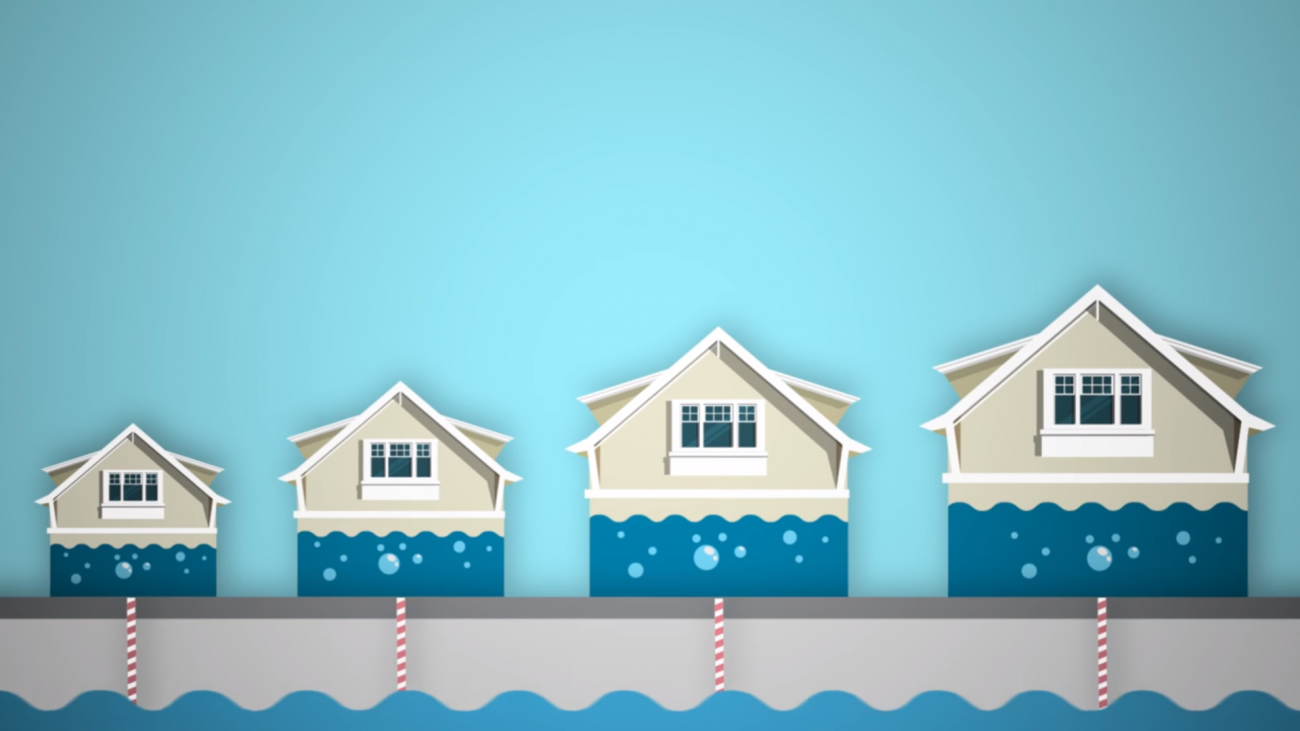 Water Supply – Tarrant Regional Water District