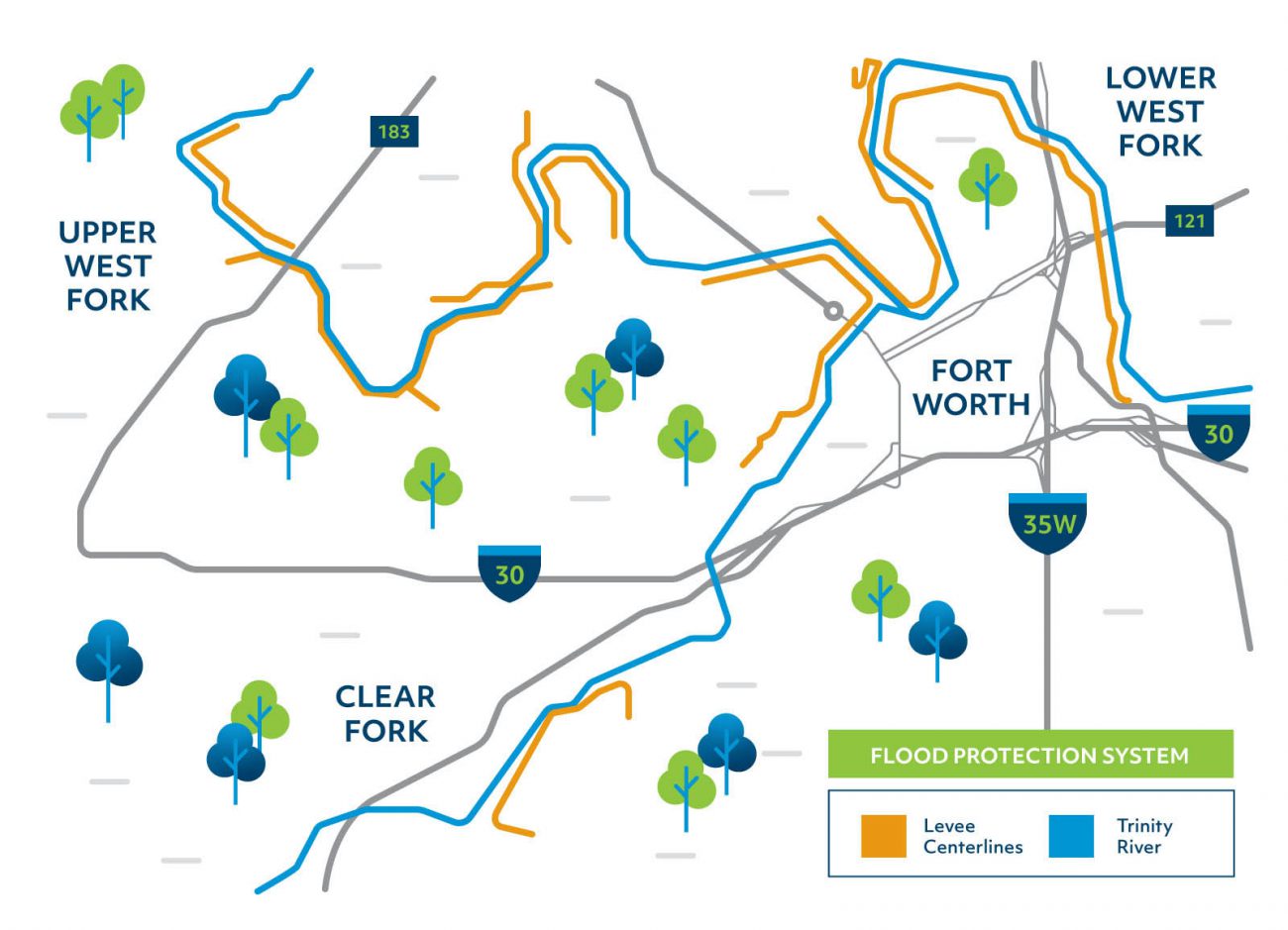 Flood Protection – Tarrant Regional Water District