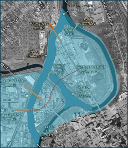 Central City Flood Control Project – Tarrant Regional Water District